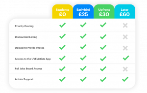 Uni-versal Extras :: How it Works